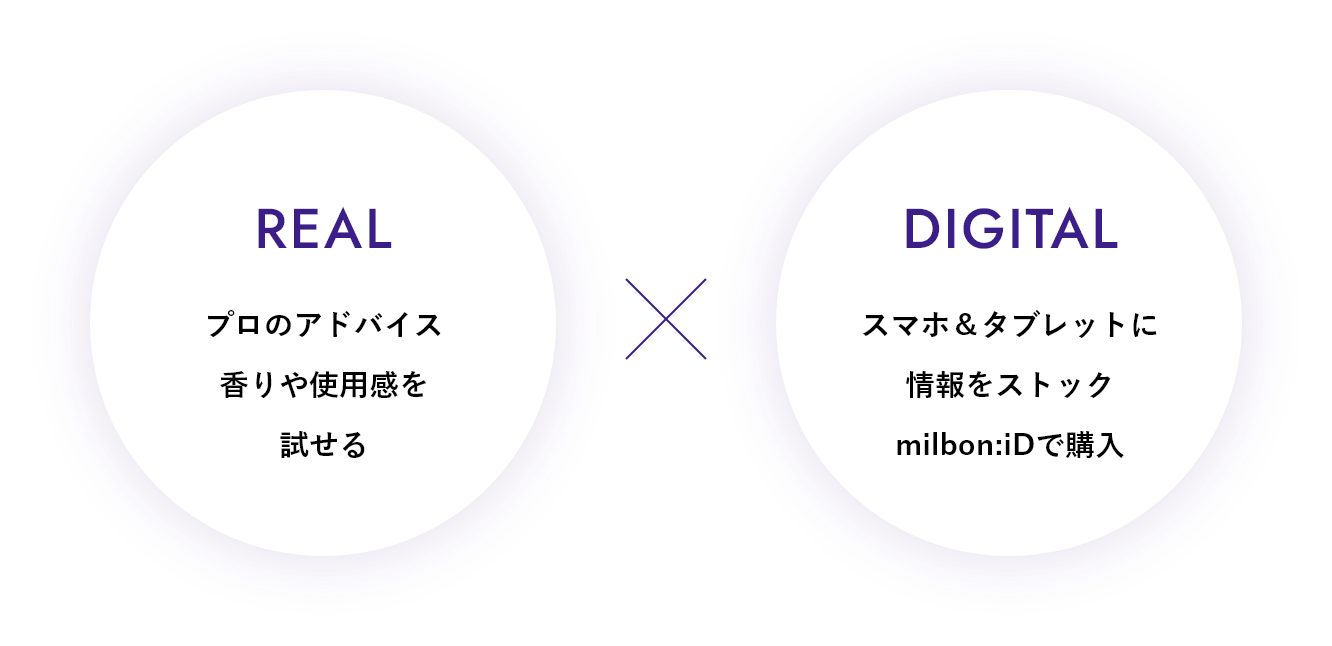 Smart Salon | Find Your Beauty MAGAZINE